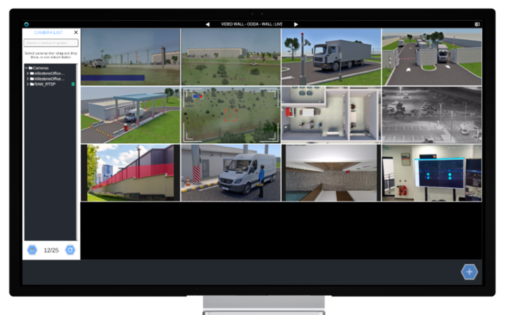 Ooda PSIM - Integrated Security Management Platform