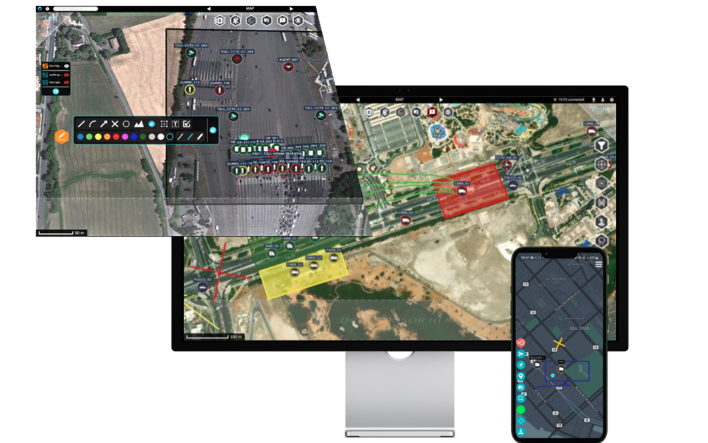 Ooda Actions - Command & Control Solutions